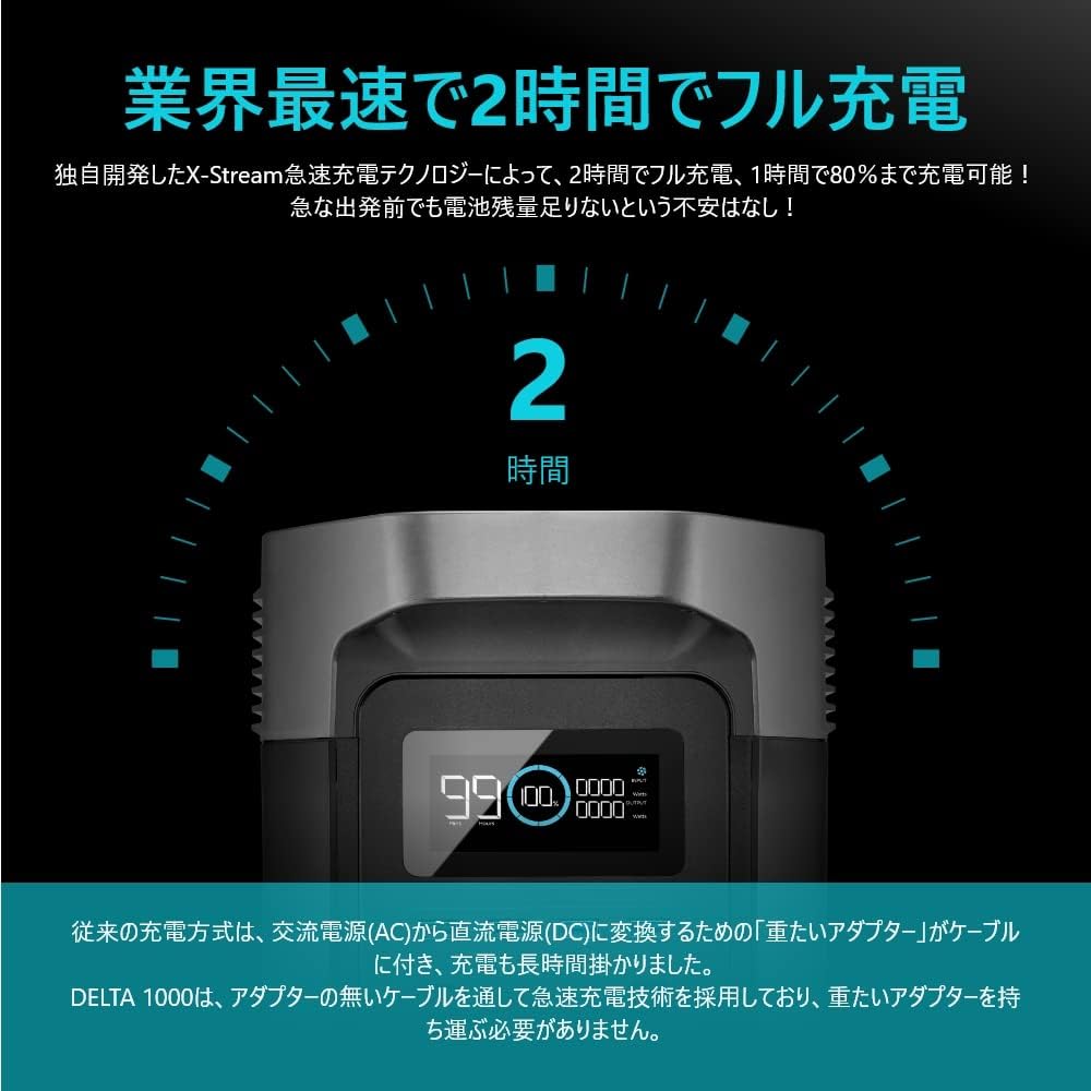 【ポタ電.com】EFDELTA（イーエフデルタ）のECOFLOW DELTA 1000を隅々までレビュー | POTADEN.com (ポタ ...